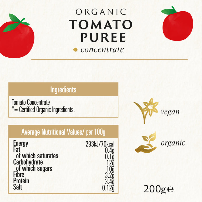 TOMATO PUREE – Biona